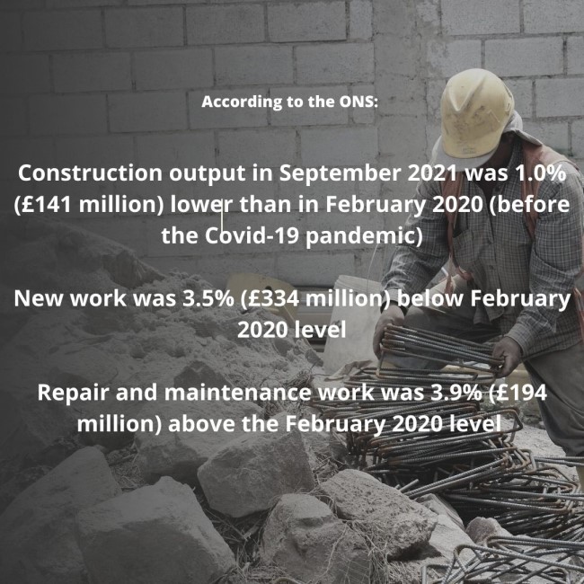 Data Reveals Areas With Most Hot Work Fires In The UK - 2020/21